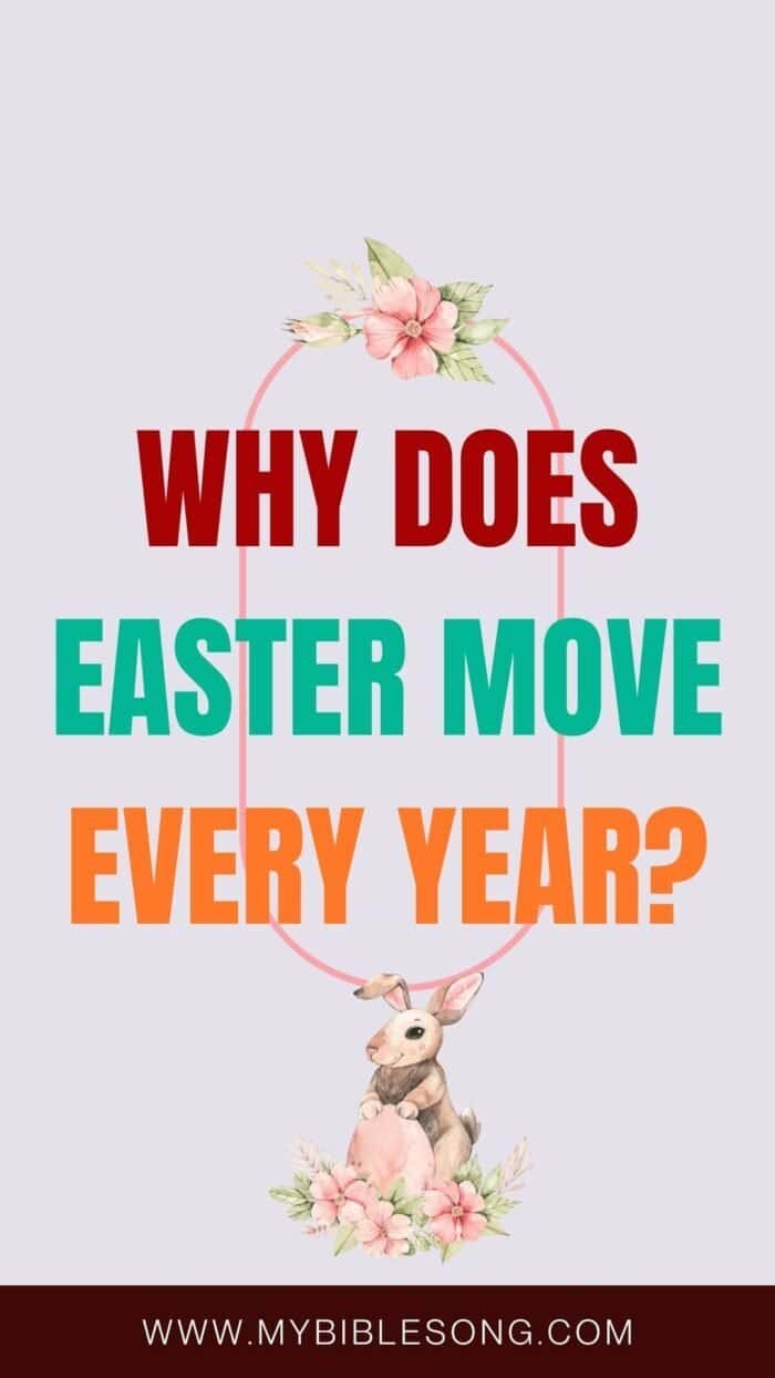 When is Easter in 2025? Check Free Easter Date Calculator!